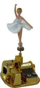 Movements - 18 note Ballerina Mechanism